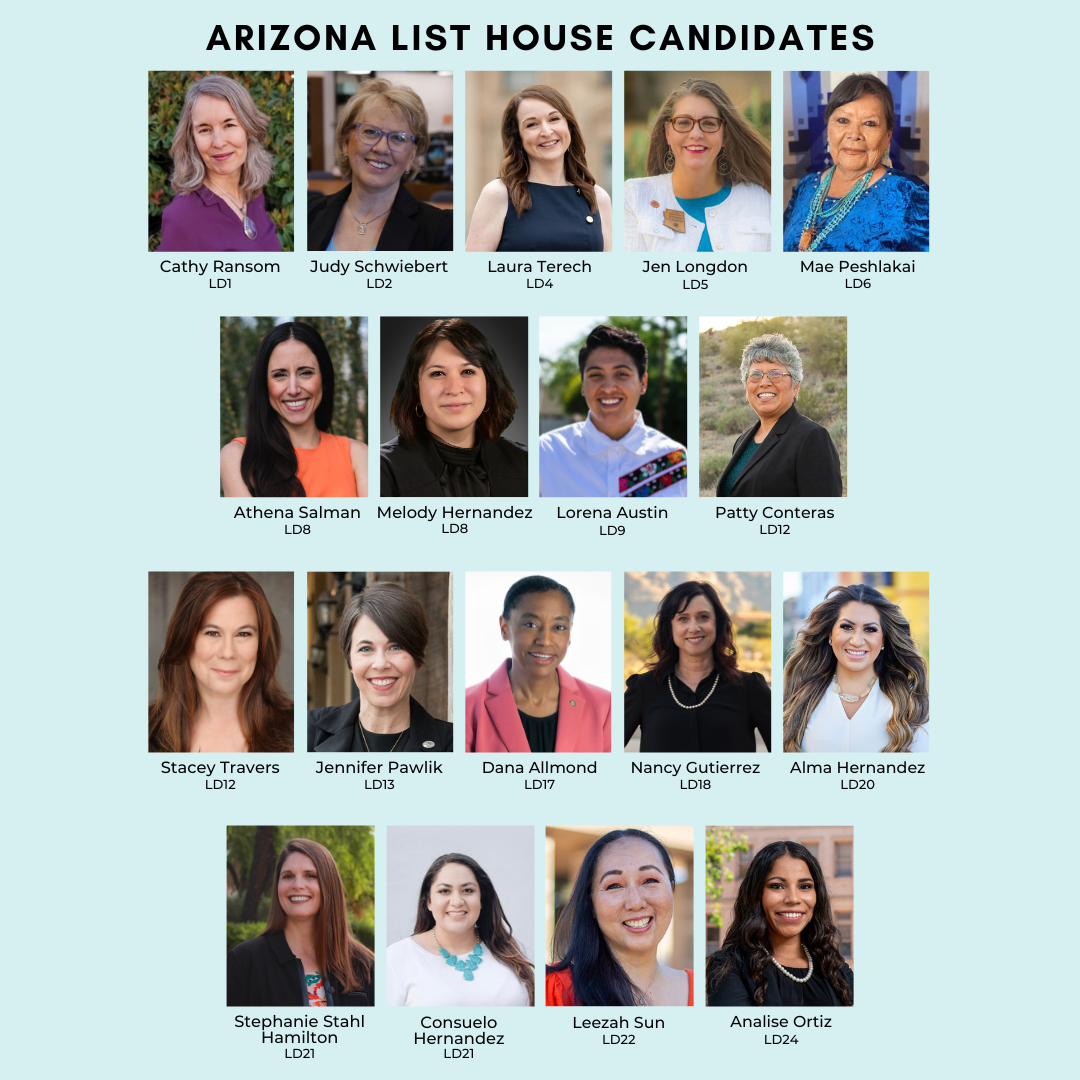 What's On Your Ballot? - Arizona List