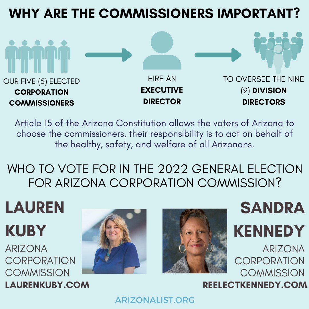 What's On Your Ballot? - Arizona List